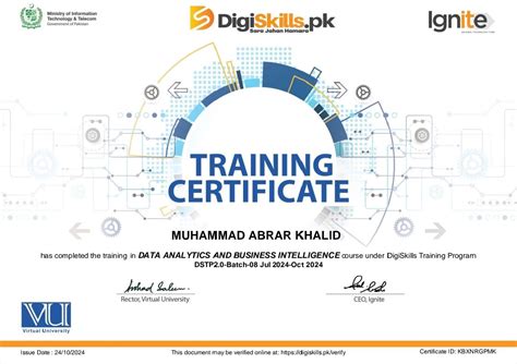 Muhammad Abrar Khalid On Linkedin Dataanalytics Businessintelligence Datadriven