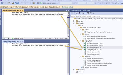 Automating ADF S CI CD With Selective Deployment Generation