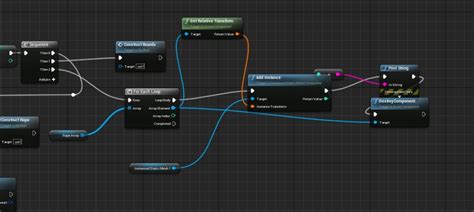 Need Helpadvice Regarding Instanced Static Meshes Need Someone