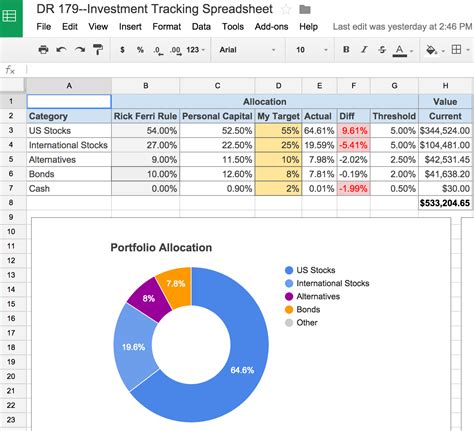 Excel Time Tracking Spreadsheet With Employee Timeking Spreadsheet Template Daily Sheet Excel