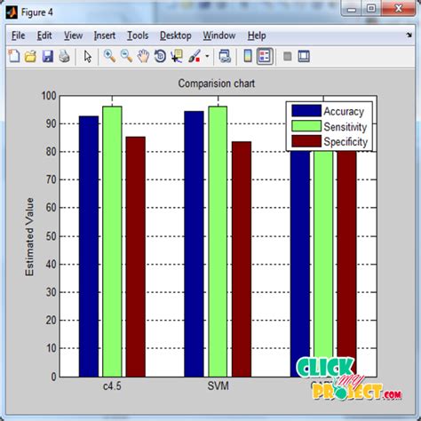 human skin texture analysis using image processing techniques