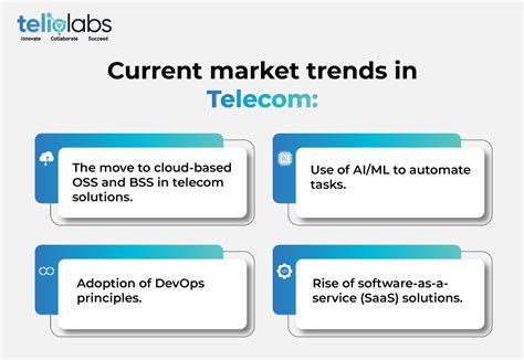 what is bss in telecom at jada avitia blog