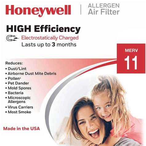 Avoid Knockoff Filters And Use Honeywell Humidifier Filters