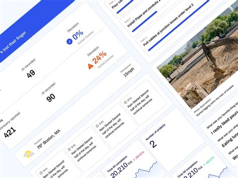 Weather Ui Designs Themes Templates And Downloadable Graphic Elements On Dribbble