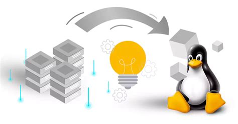 How To Migrate From Shared Hosting To Linux Vps Neuronvm Blog
