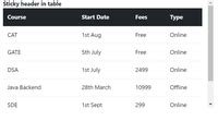 How To Make Bootstrap Table With Sticky Table Head GeeksforGeeks