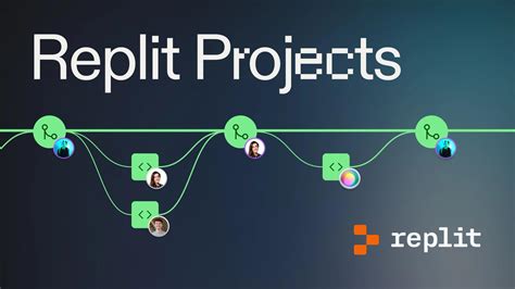 Replit — Replit Blog Product Updates From The Team