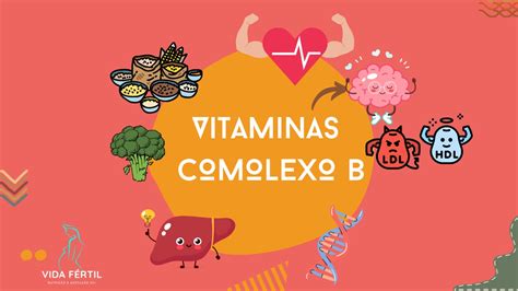 Mapa Mental Vitamina Complexo B Flavia Lucas Hotmart