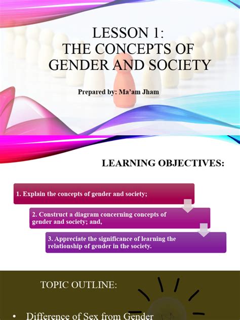 Chapter 1 Concepts Of Gender And Society Bscrim Pdf Sexual Orientation Gender