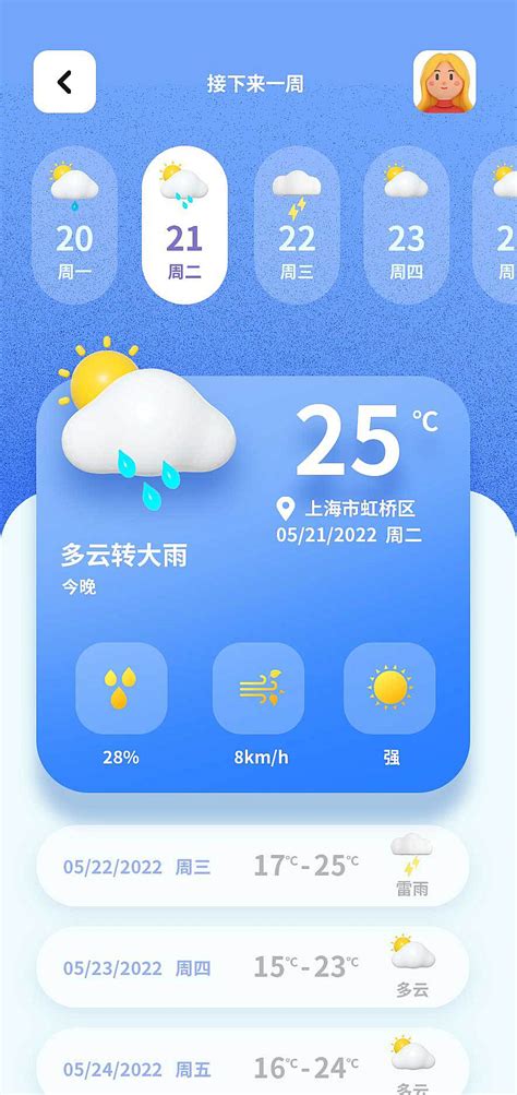 天气预报app小程序h5软件ui界面锦襜 站酷zcool