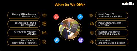 Business Intelligence For Manufacturing The Key To Cutting Costs And Maximizing Efficiency