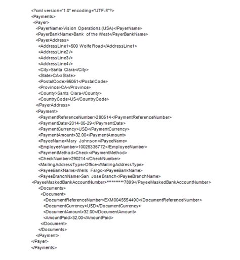 Expense Report Data Flow Using A Third Party Application