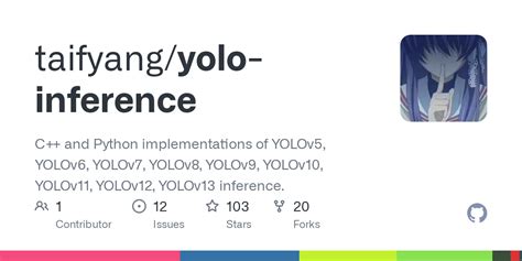 GitHub Taifyang Yolo Inference C And Python Implementations Of YOLOv YOLOv YOLOv