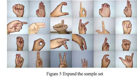 A Static Letter Sign Language Recognition Algorithm Based On Improved