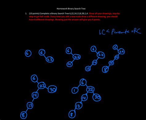 Solved Homework Binary Search Tree 10 Points Complete A Chegg