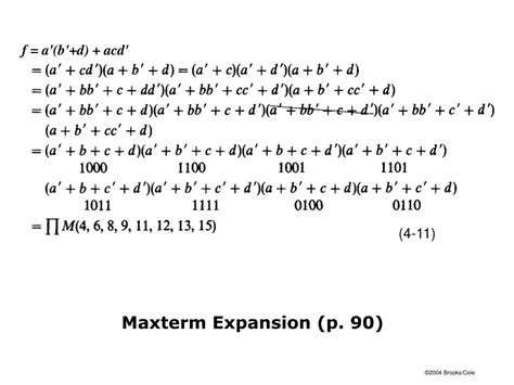 Ppt Figures For Chapter 4 Applications Of Boolean Algebra Minterm And Maxterm Expansions