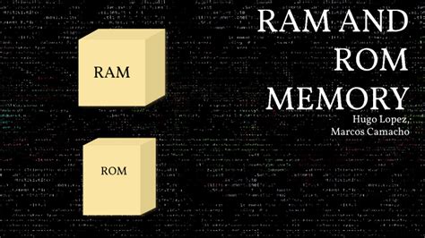 Ram And Rom Memory By Hugo López On Prezi