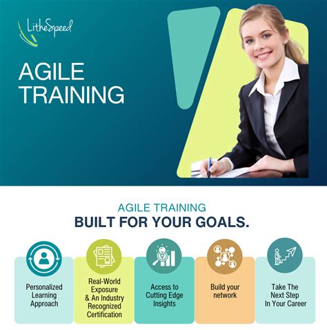 Certified Agile Scaling Practitioner 1