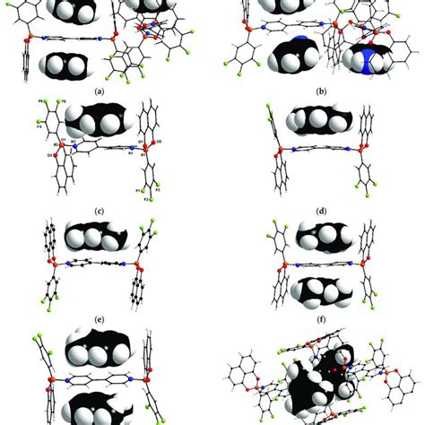 Solid State Structures Of Host Guest Complexes Of 2c With Various Download Scientific Diagram
