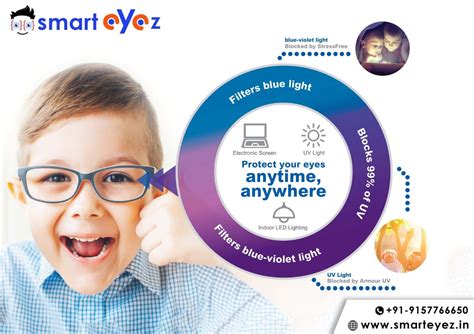 Smarteyez Blue Light Protection Glasses You Should Get These Now