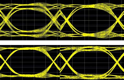 【鼎阳原创︱ddr 】ddr4设计概述以及分析仿真案例 哔哩哔哩 【鼎阳原创︱ddr 】ddr4设计概述以及分析仿真案例 哔哩哔哩