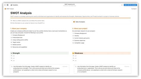8 بهترین الگوی تحلیل Swot که هر کسب و کاری می تواند از آن استفاده کند