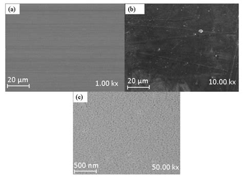 Membranes Special Issue Composite Membranes Preparation And