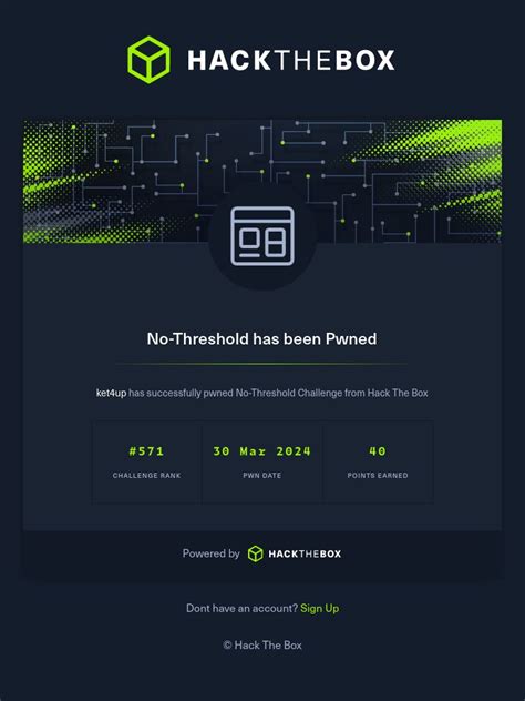 Htb Hackthebox Appsec Whitebox Codereview Hacking Mfa Filip