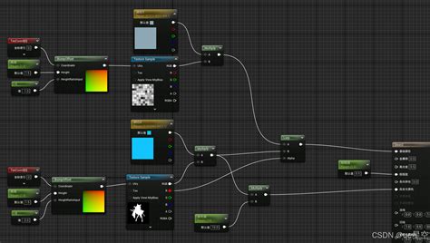 Ue5材质节点bumpoffset