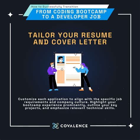 Covalence On Linkedin Developerlife Techcareers Codingbootcamp