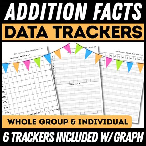 Addition Math Facts Data Tracker Progress Monitoring Assessment Math Goals