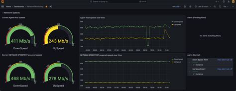 Github Bribruh123speedtest