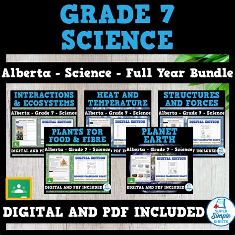 Alberta Grade 7 Science Full Year Bundle Super Simple Sheets