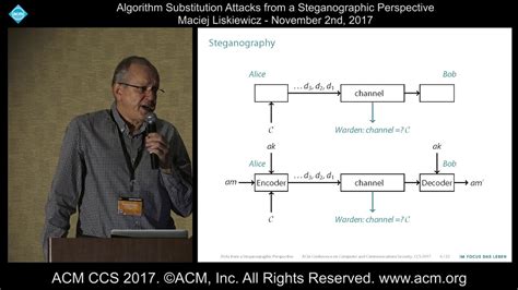 Acm Ccs 2017 Algorithm Substitution Attacks From Steganographic Perspective Maciej