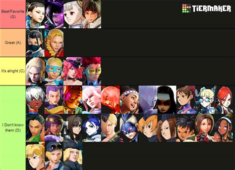 Street Fighter Girls By Bridalspirit007 On Deviantart