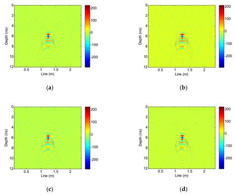 Automatic Detection Of Diseases In Tunnel Linings Based On A