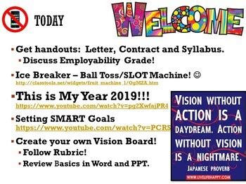 Intro Computer Science Semester Course WITH Resources Daily Lesson Plans