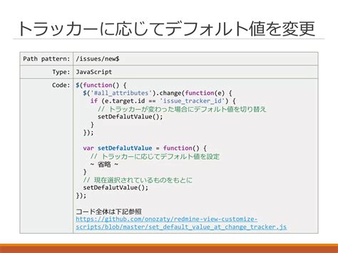 View Customize Pluginで出来ること Pdf