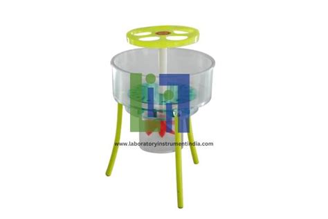 Turbine Model Manufacturers Suppliers And Exporters In India