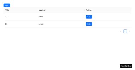 Test Forked Codesandbox