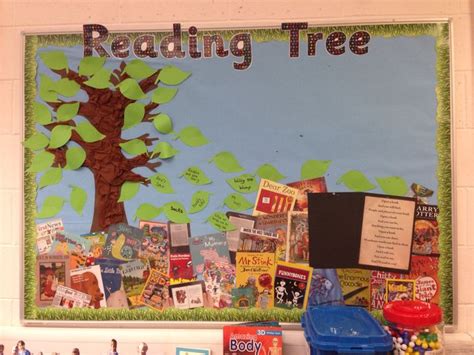 Reading Tree Display Track Your Reading Journey