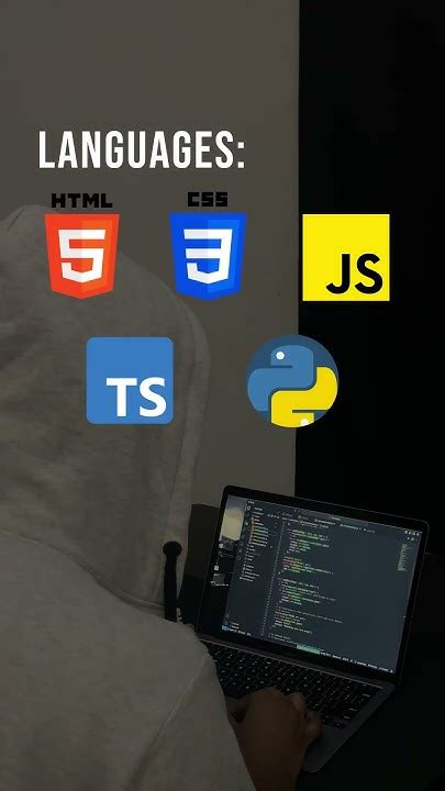 Master These Essentials To Become A Web Developer Coding Javascript Javascriptframeworks