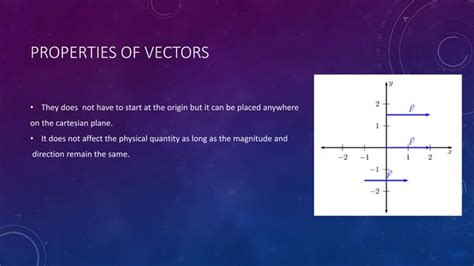 Resultant Of Perpendicular Vector Pptx Graphics Software Computer