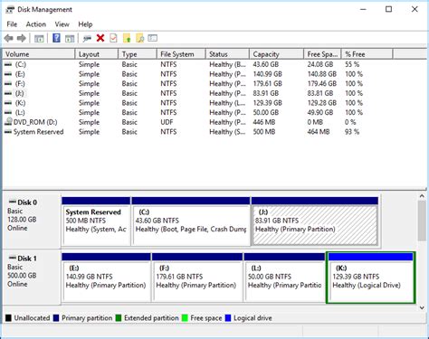 What Version Of Windows Do I Have Check Version And Build Number Minitool Partition Wizard Artofit