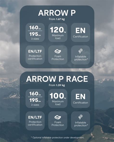 Arrow P Vs Arrow P Race Harnesses Niviuk Paragliders