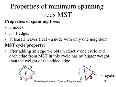 Ppt Lectures On Greedy Algorithms And Dynamic Programming Powerpoint
