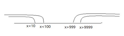 【原创】vba学习笔记（14）vba的分支判断语句（条件语句）vba If Endif Csdn博客
