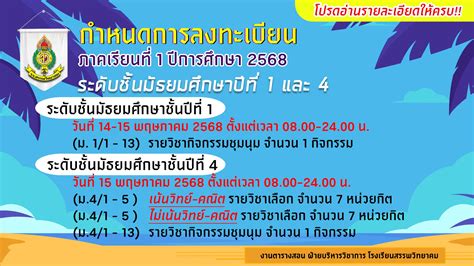 งานรับนักเรียน งานรับนักเรียน โรงเรียนสรรพวิทยาคม