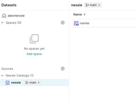 data engineering create a apache iceberg based data lakehouse on your
