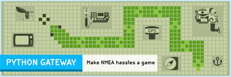 Python Gateway For Nmea 2000 And Nmea 0183